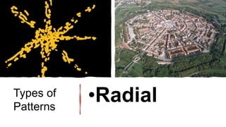 Spatial patterns activity | PPT