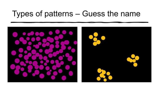 Spatial patterns activity | PPT