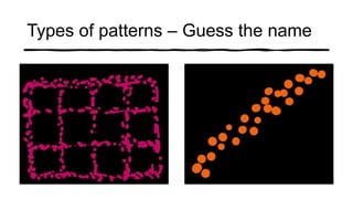 Spatial patterns activity | PPT