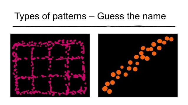 Spatial patterns activity | PPT
