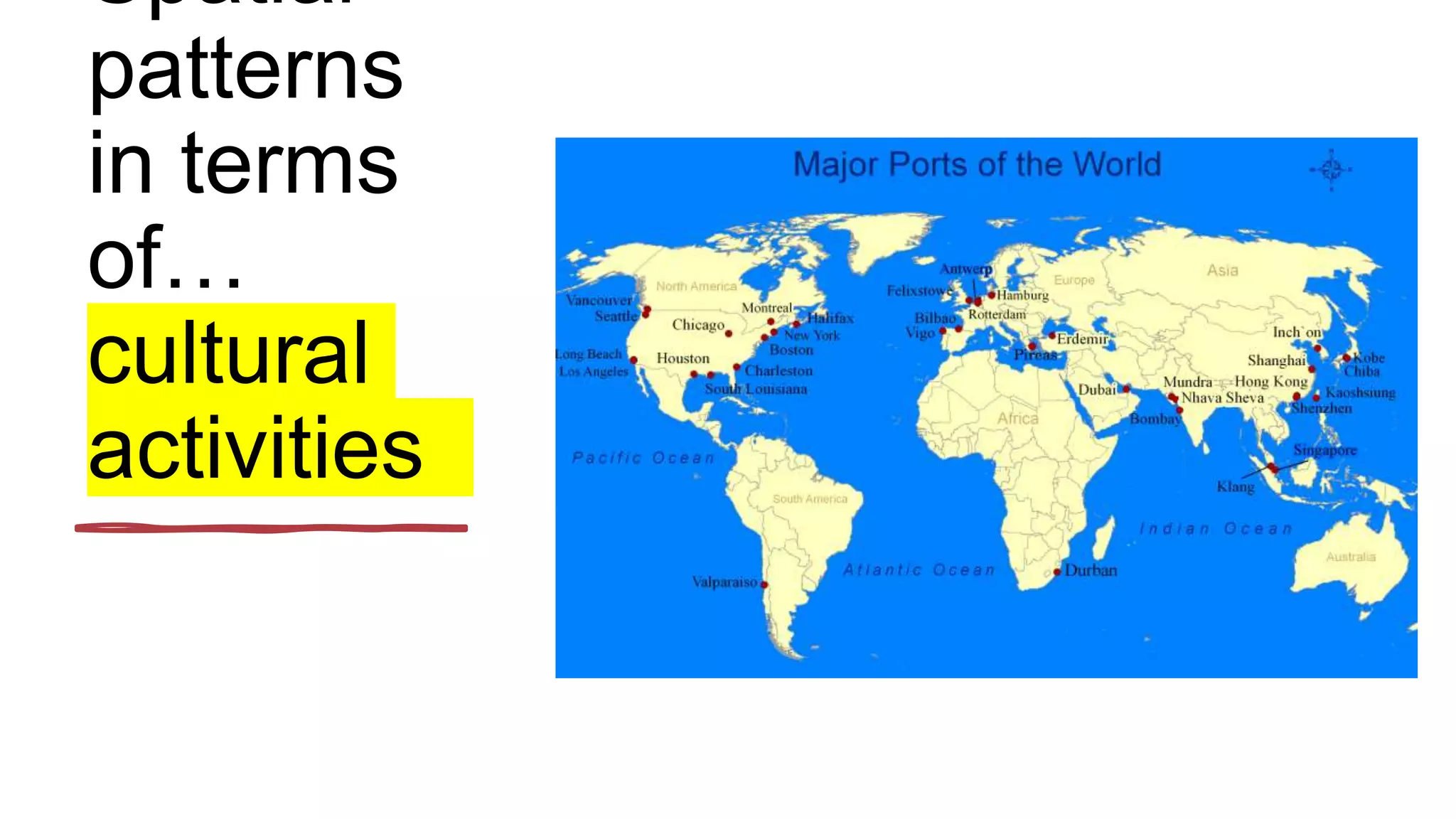 Spatial patterns terminology | PPTX