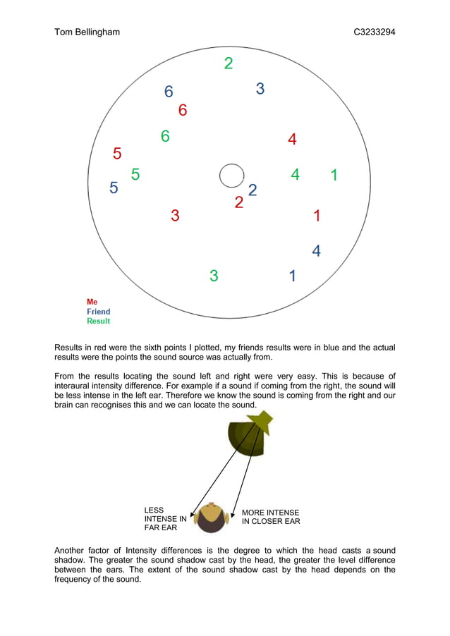 Spatial Perception | DOCX