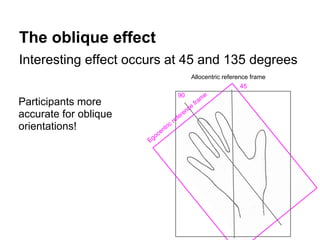 Spatial perception presentation | PDF
