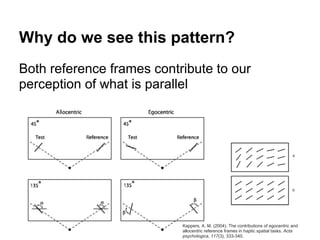 Spatial perception presentation | PDF