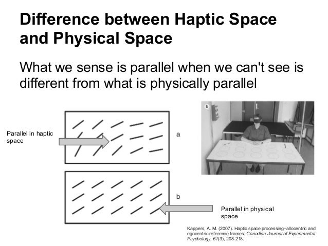 Spatial perception presentation