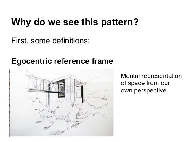 Spatial perception presentation