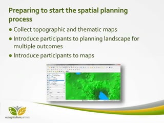 Spatial planning and monitoring of landscape interventions - Chris ...