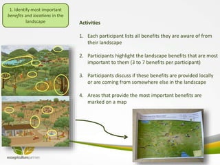 Spatial planning and monitoring of landscape interventions - Chris ...