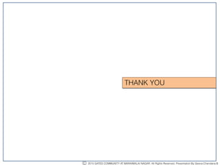 Spatial program for gated community | PPT