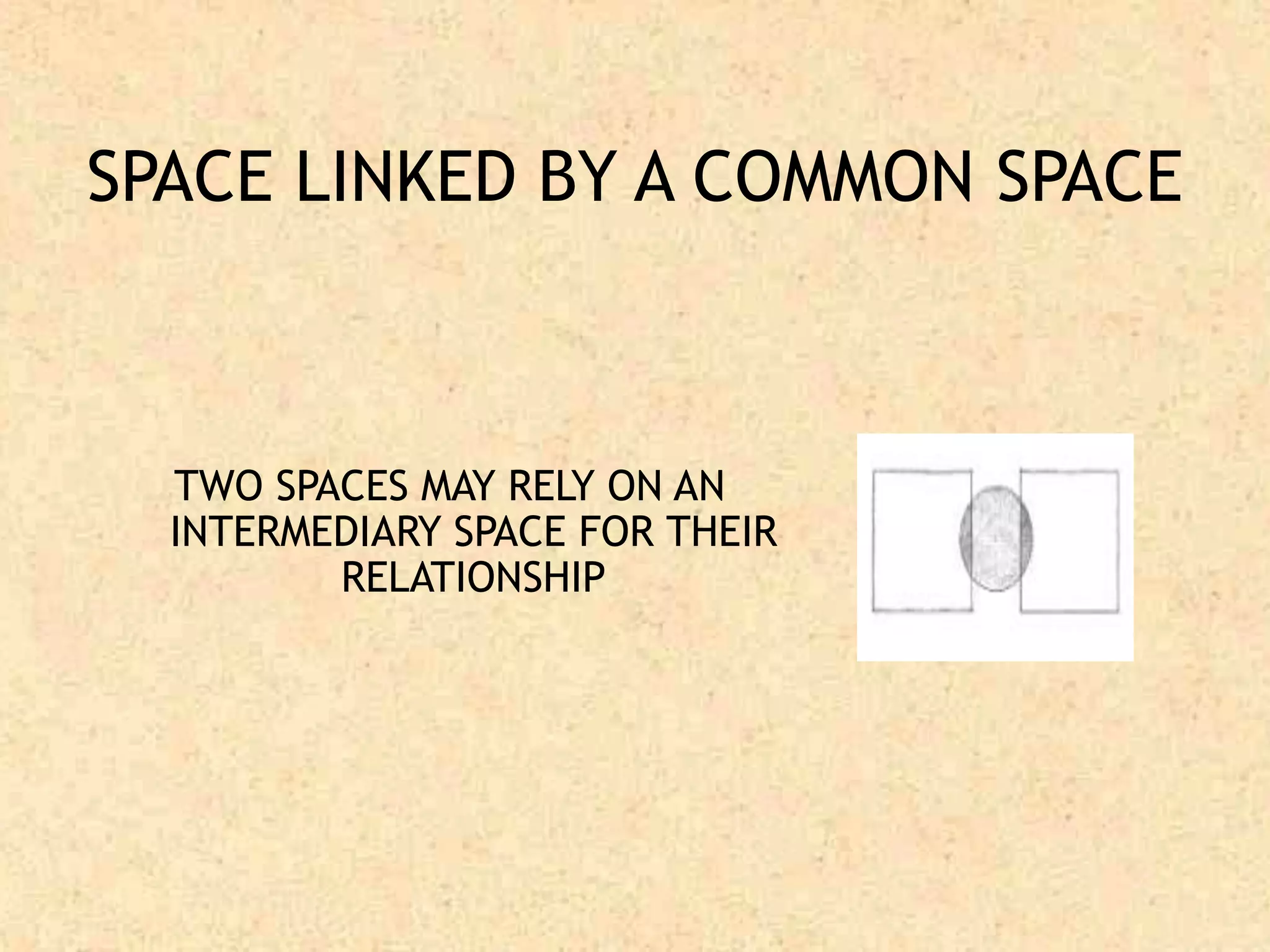 Spatial relationships | PPTX