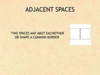 Spatial relationships | PPTX