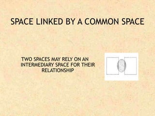 Spatial relationships | PPTX