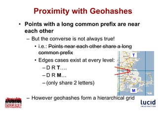 Spatial search with geohashes | PPT