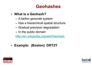 Spatial search with geohashes | PPT