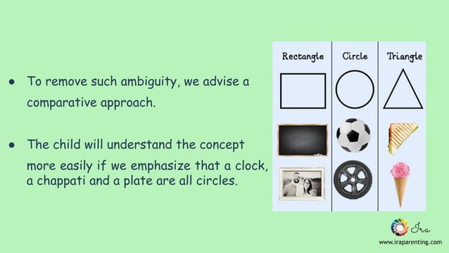 Spatial sense and geometry for preschoolers based on milestones | PDF