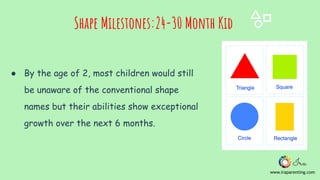 Spatial sense and geometry for preschoolers based on milestones | PDF