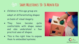 Spatial sense and geometry for preschoolers based on milestones | PDF