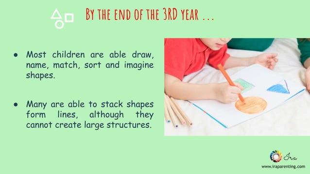 Spatial sense and geometry for preschoolers based on milestones | PDF