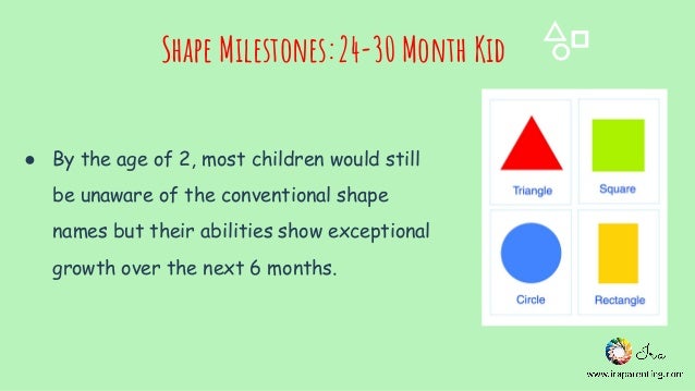 Spatial Sense And Geometry For Preschoolers Based On Milestones spatial-sense-and-geometry-for-preschoolers-based-on-milestones