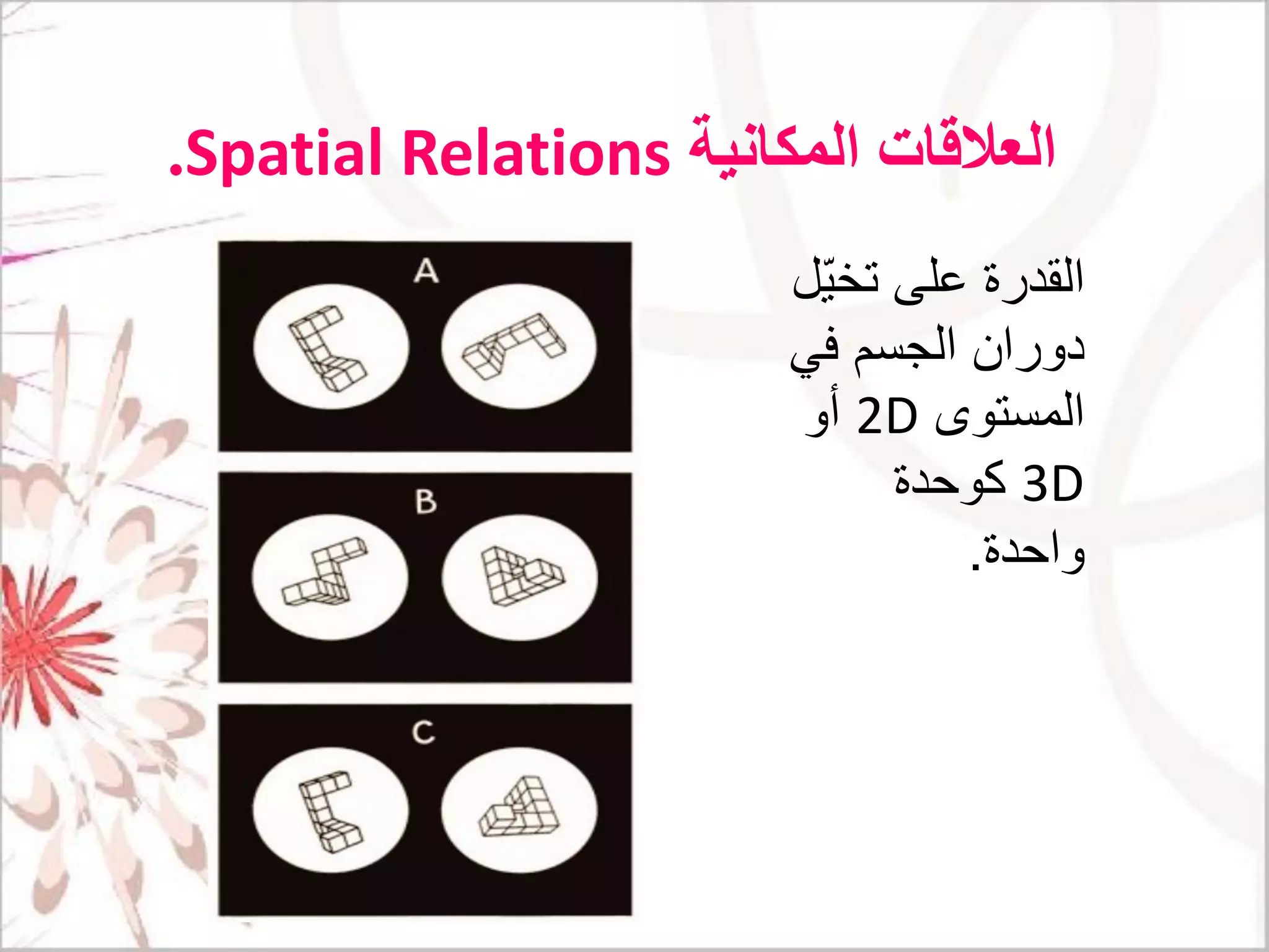 Spatial skills (abilities) | PDF