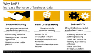 Spatial Solutions From SAP: Rock Your #BigData Business Data | PPT