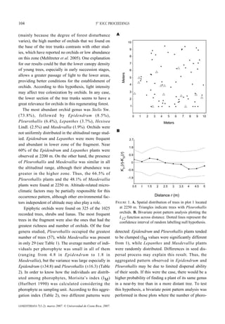 Spatial Structure Of Pleurothallis, Masdevallia, | PDF