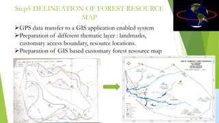 Spatial technology in community forestry resource mapping | PPTX