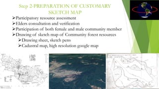 Spatial technology in community forestry resource mapping | PPTX