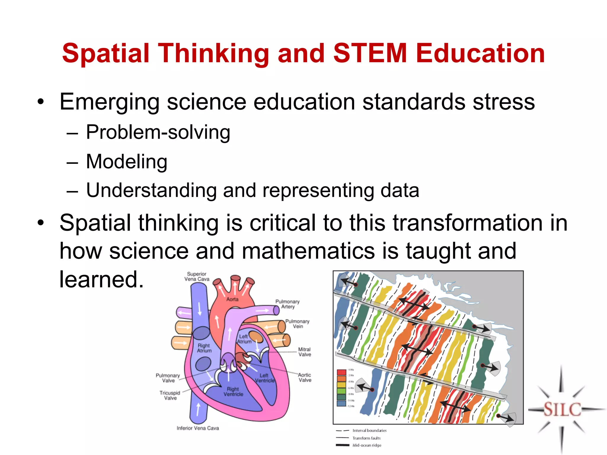 Spatial Thinking and Stem Education: Drawing and Mapping with New ...