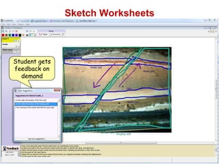 Spatial Thinking and Stem Education: Drawing and Mapping with New ...