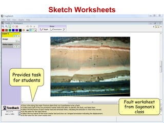 Spatial Thinking and Stem Education: Drawing and Mapping with New ...