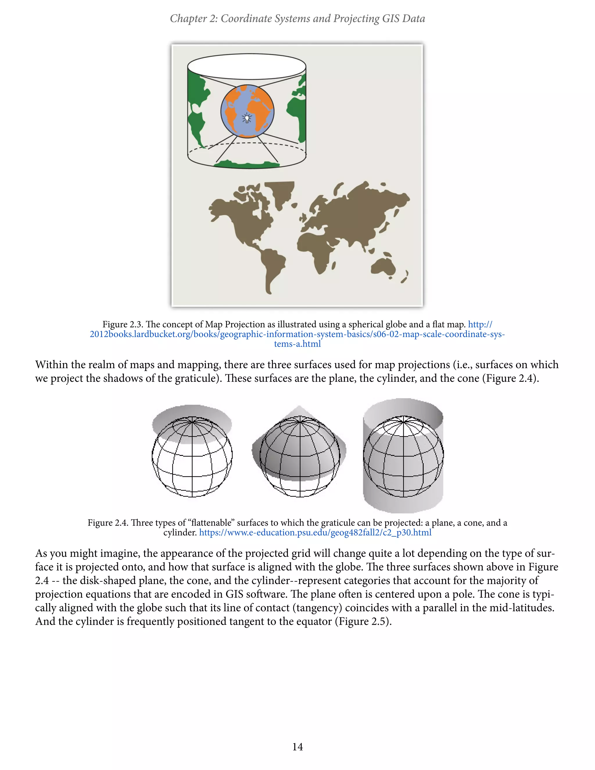 Spatial thinking in planning practice an introduction to gis | PDF