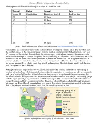 Spatial thinking in planning practice an introduction to gis | PDF