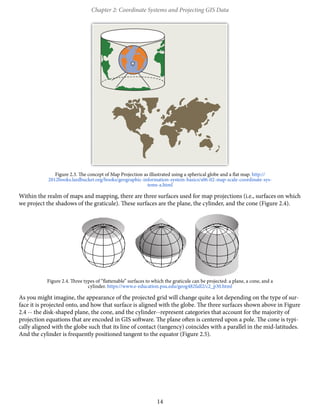 Spatial thinking in planning practice an introduction to gis | PDF