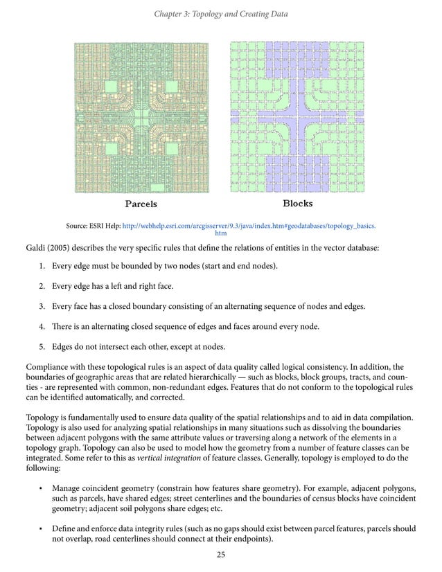 Spatial thinking in planning practice an introduction to gis | PDF
