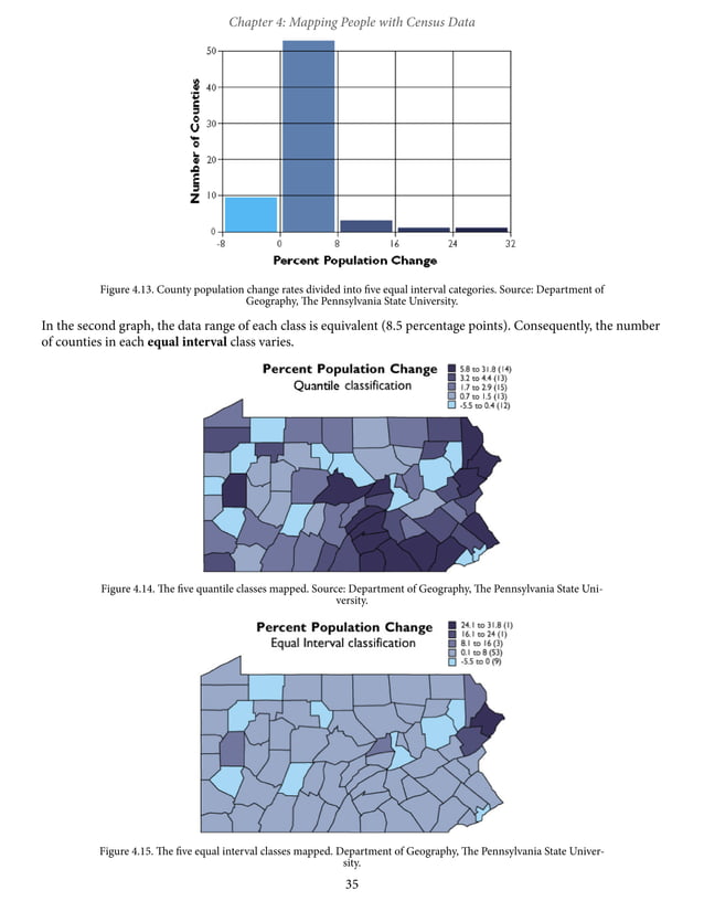 Spatial thinking in planning practice an introduction to gis | PDF