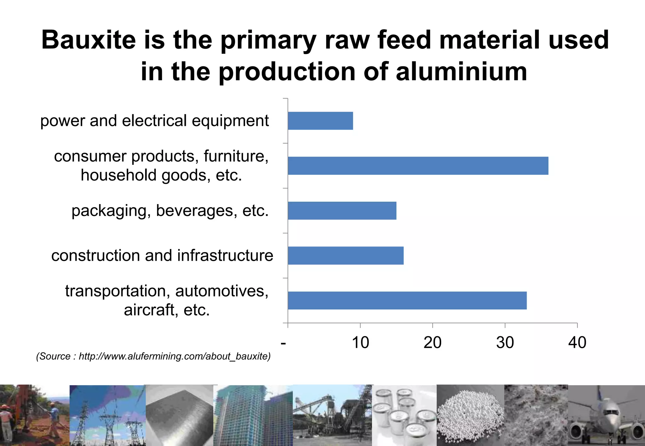 Spatial transparency a case study of advocacy work in west kalimantan ...