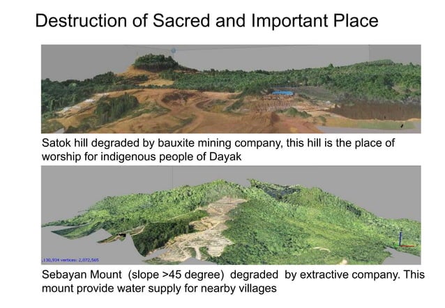 Spatial transparency a case study of advocacy work in west kalimantan | PPT
