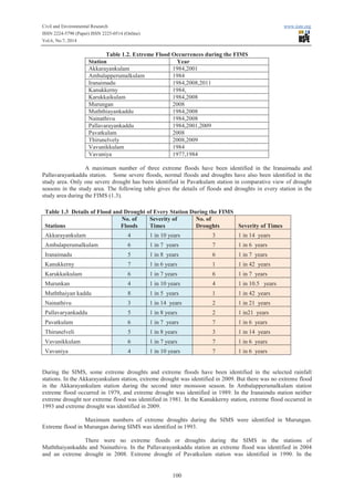 Spatial variations of the flood and drought in the northern | PDF ...
