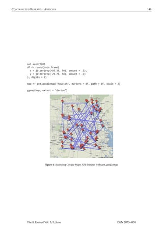 Spatial visualization with ggplot2 | PDF