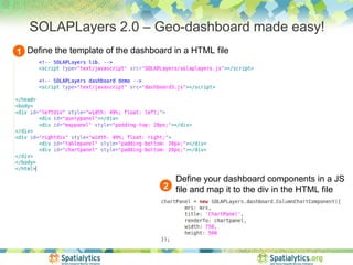 Spatially enabled open source BI (GeoBI) with GeoKettle, GeoMondrian ...