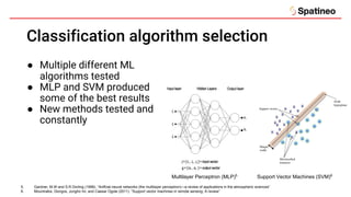 Method for automated classification with INSPIRE data and Sentinel-2 ...