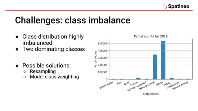 Method for automated classification with INSPIRE data and Sentinel-2 ...