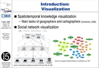 Spatiotemporal Knowledge Visualization and Discovery in Dynamic Social Networks | PPT | Social ...