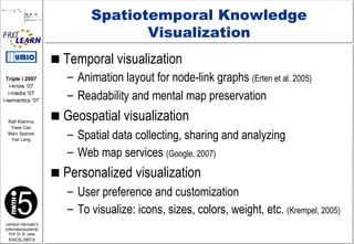 Spatiotemporal Knowledge Visualization and Discovery in Dynamic Social ...