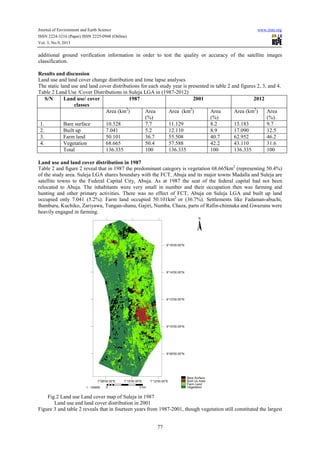 Spatiotemporal analyses of land use and land cover changes in suleja ...