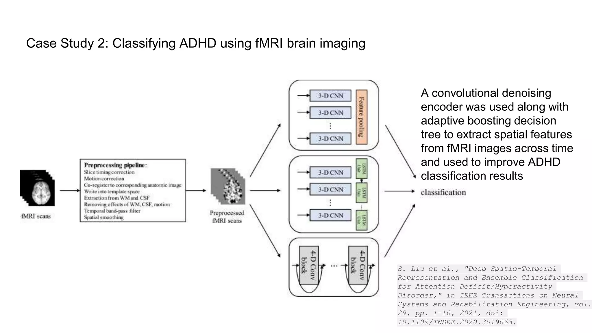 Spatiotemporal Data Analysis Using Deep Learning A Survey Pptx Artificial Intelligence