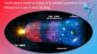 Spatiul cosmic | PPTX