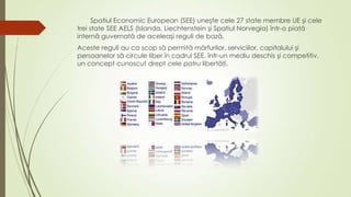 Spatiul economic european oei | PPT