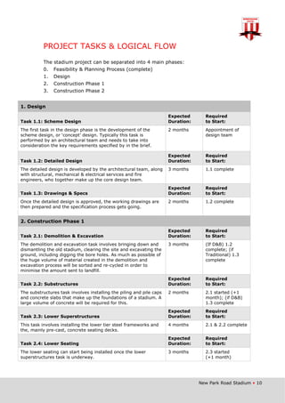 Spatium Project Simulation student brief | PDF